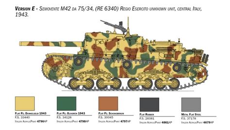 Italeri Semovente M42 Da 7534 Armorama™