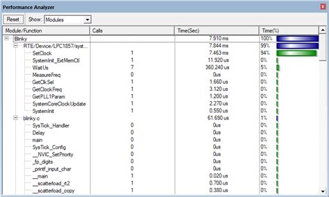 Advanced Debug With Etm Trace Arm Learning Paths
