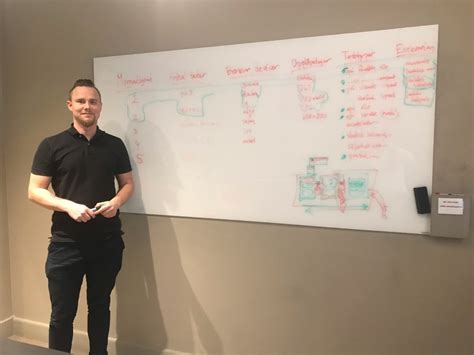 Passing On Some Testing Knowledge