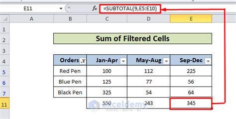 How to Sum Columns in Excel - 7 Methods - ExcelDemy