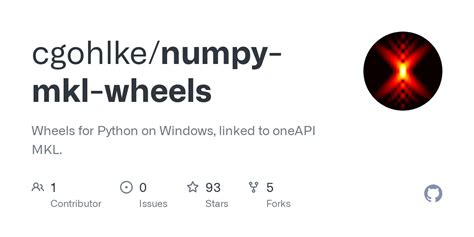 Numpy Mkl Wheels README Md At Main Cgohlke Numpy Mkl Wheels GitHub