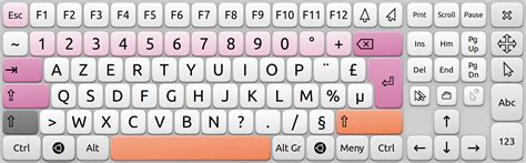 Arch Linux How To Map The Keyboard To Type Lower Than Or Greater Than
