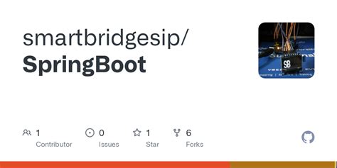 Springbootflightawaresrcmainresourcestemplatesdpricehtml At Main · Smartbridgesip