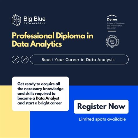 Diploma In Data Analytics Big Blue Data Academy Big Blue Data Academy