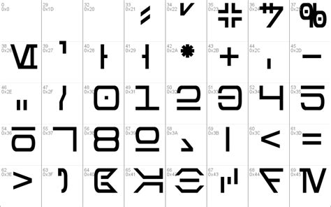 Aurebesh Windows Font Free For Personal