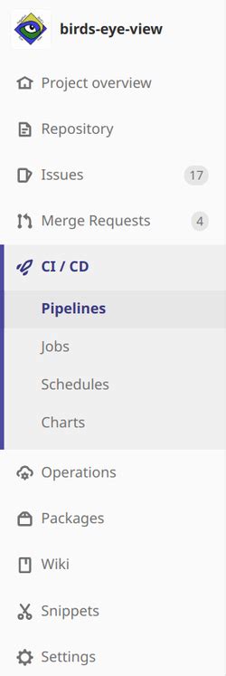 How To Auto Deploy Doxygen Documentation On Gitlab Pages RidgeRun Developer Wiki