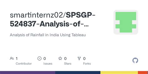 Github Smartinternz02spsgp 524837 Analysis Of Rainfall In India