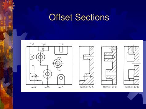 Ppt Sectional Views Powerpoint Presentation Free Download Id1047971