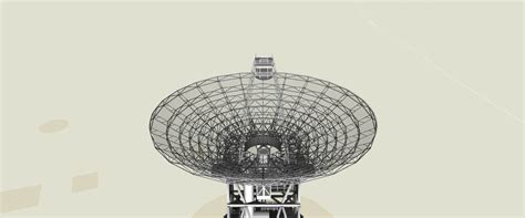 Overview Maplibre Gl Js