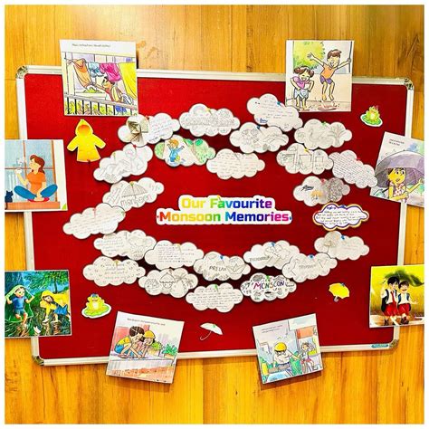 Reminiscing Over Good Old Monsoon Memories 🌧️ Devarshi Kansara