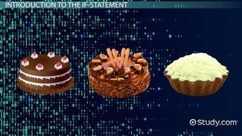 Java If Statement With Integers Lesson Study Com