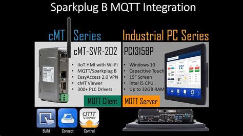 Mqtt Sparkplug B Example At Dwight Burke Blog