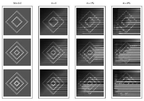 Color Online Image Reconstruction For The Scattering Coefficient μ S