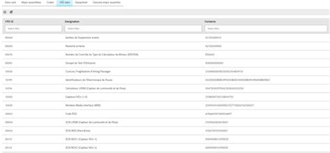 What Is Sa Vedoc Mercedes Mrdum Benz Remote Programming Coding Diagnostic Solution Garage