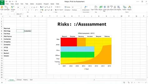 Risikobewertung Excel Vorlage Kostenlos Downloaden