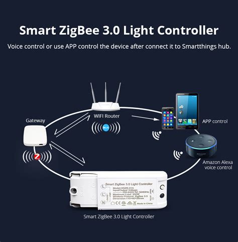 Zigbee Switch For DIY Home Device Smart Remote Control By Smartthings Echo Plus Suit For