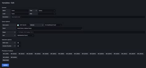Datasource Not Found Error For Some Users On Loading Dashboards · Issue