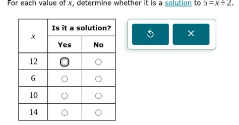 For Each Value Of X Determine Whether It Is A Solution To 5 X ÷ 2 X
