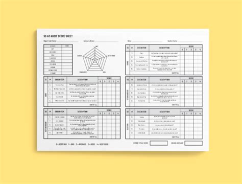 5s Audit Score Sheet Ubix