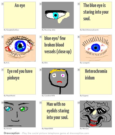 An Eye Drawception