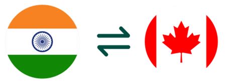 Convert Aed To Inr Best Live Dirham To Rupee Rates