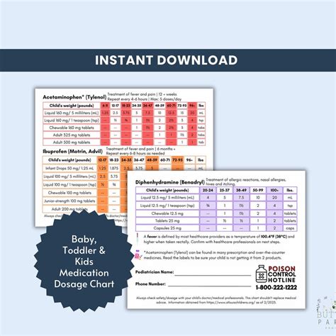 Sick Chart Printable Etsy