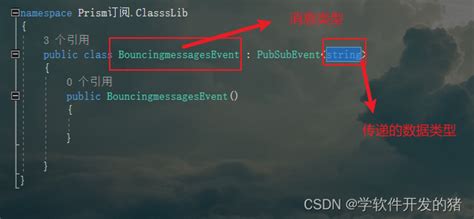 prism 事件聚合器event 实现订阅 发布 接收 prism事件聚合器发布事件参数类型相同 csdn博客