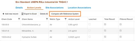 Esdat Server Administration Esdat Knowledge Base