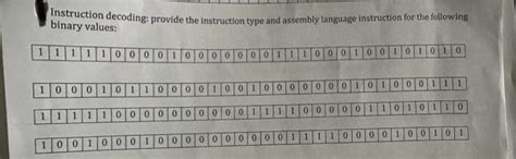 Solved Instruction Decoding Provide The Instruction Type