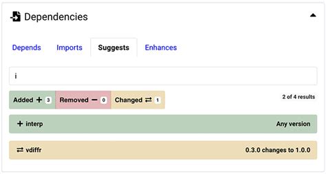Theming Diffify For Accessibility Part 2 R Bloggers