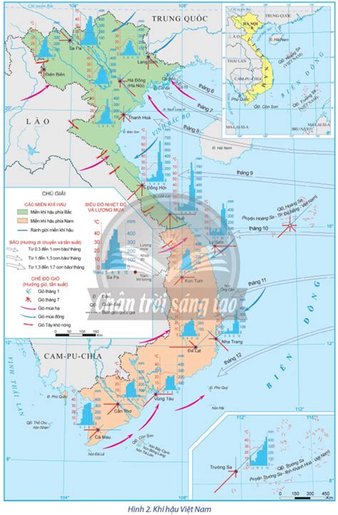 Tính Chất Nhiệt đới ẩm Gió Mùa Là đặc điểm Nổi Bật Của Thiên Nhiên Việt