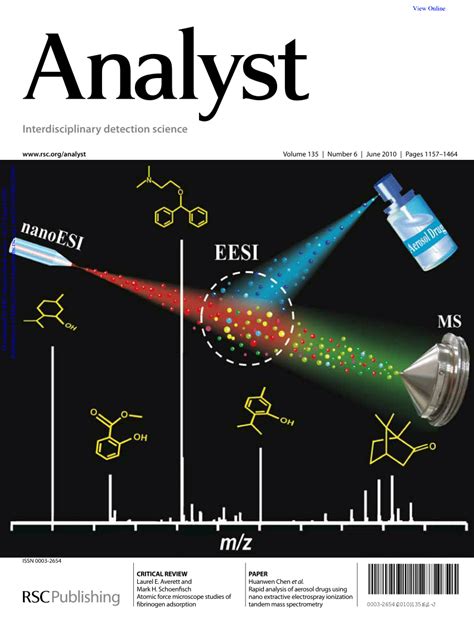Pdf Rapid Analysis Of Aerosol Drugs Using Nano Extractive