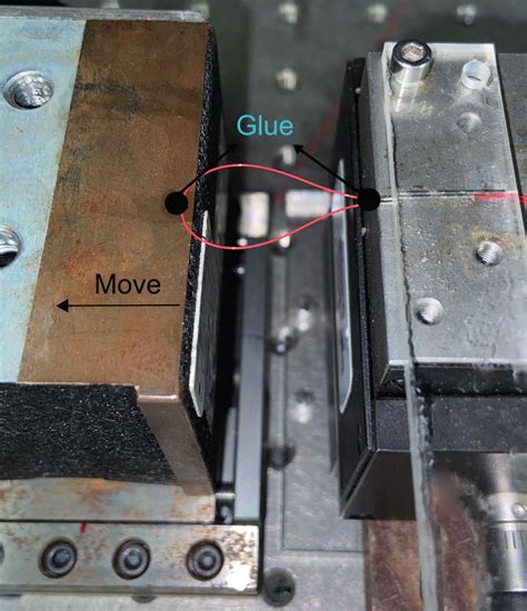 Picture Of The Proposed Setup To Micro Displacement Analysis