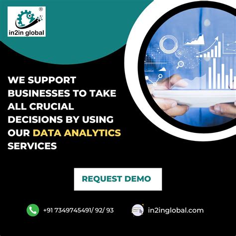 In2in Global In2inglobal • Instagram Photos And Videos