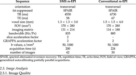 imaging parameters of sms rs epi sequence and conventional rs epi