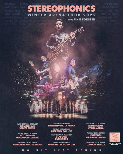 Stereophonics Stereophonics Posts X