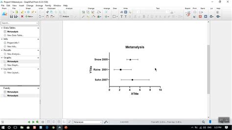 Metanalysis Forest Plot With Graphpad Prism Youtube