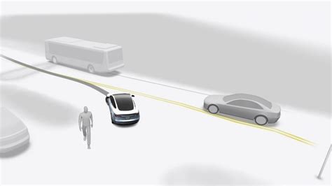 From Fsd Beta 123 To V13 Musk Signals Major Jump In Teslas New Fsd Update