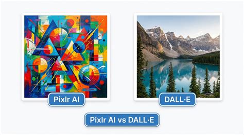Pixlr Ai Image Generator Review Features Output Quality Testing