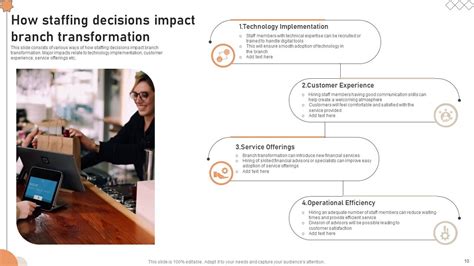 Branch Transformation Powerpoint Ppt Template Bundles Ppt Template