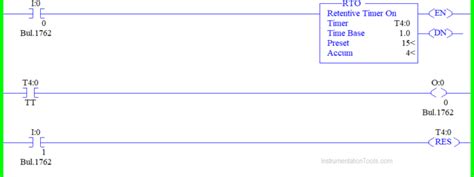 Why Is Rto Used In The Place Of Ton Timer