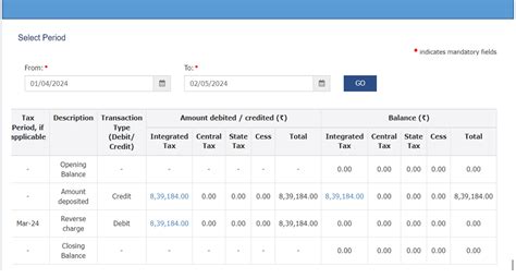 E Ledger Under Gst Electronic Cash Credit Liability