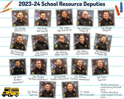 Scott Archer On Linkedin Bestjobever