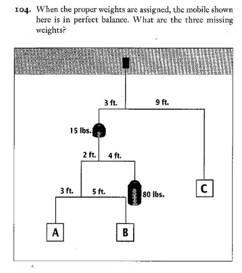 Mr Giomini S Mathematics Blog Day Area Of Polygons