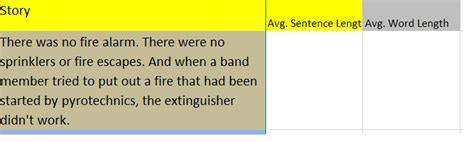 solved in excel create a formula that finds both the average