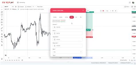 17 best practice trading simulators in 2025
