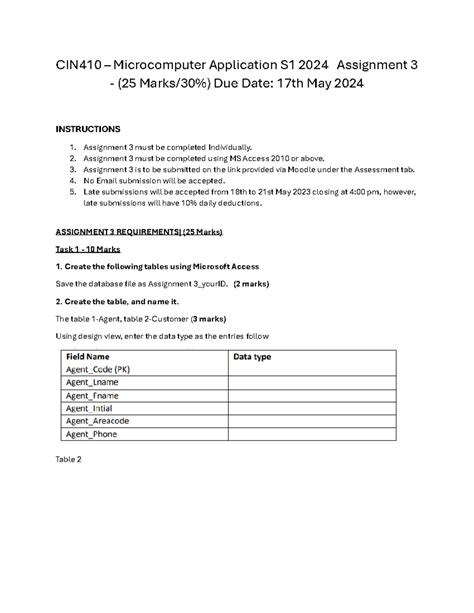 Cin410 Assignment 3 Guidelines For Microcomputer Applications Studocu