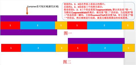 Jquery动画实现图片无缝连续自动滚动jq实现图片滚动效果 Csdn博客 Jquery动画实现图片无缝连续自动滚动jq实现图片滚动效果 Csdn博客