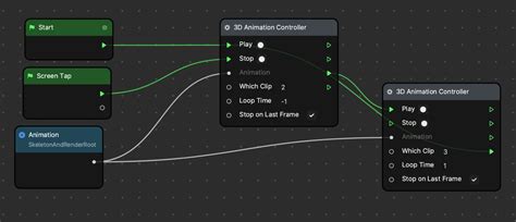 3d Animation Controller Learn Tiktok Effect House