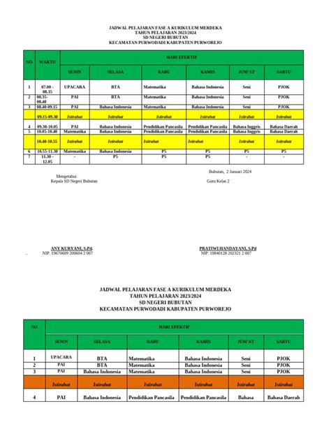 Jadwal Pelajaran Fase A Sd 2023 2024 Pdf